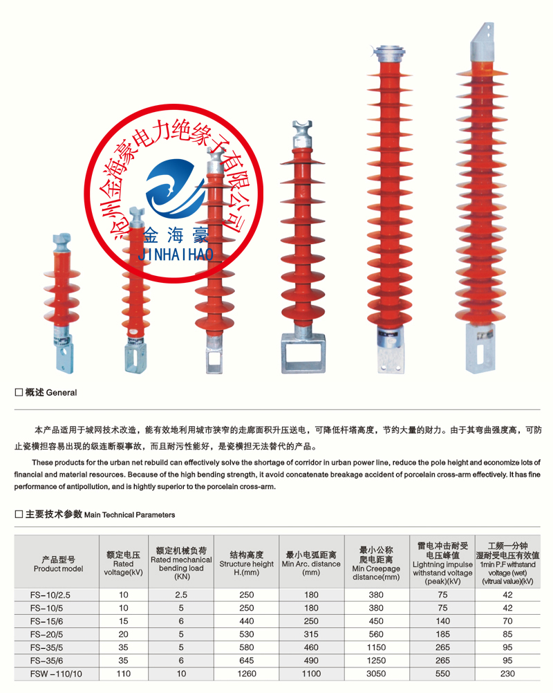 FS-20/5横担复合绝缘子 - 建材批发网