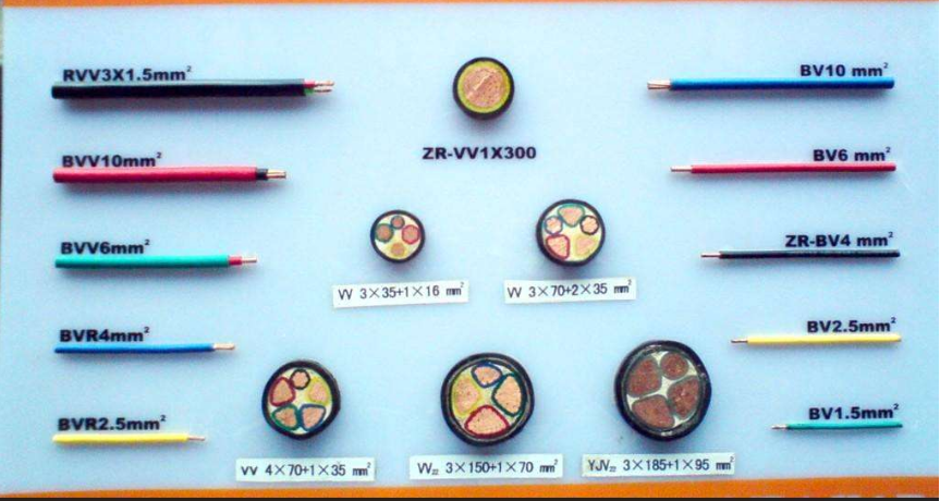 BVR 2*2.5控制电缆丨铜塑线_控制电缆_天长市天顺仪表线缆有限公司