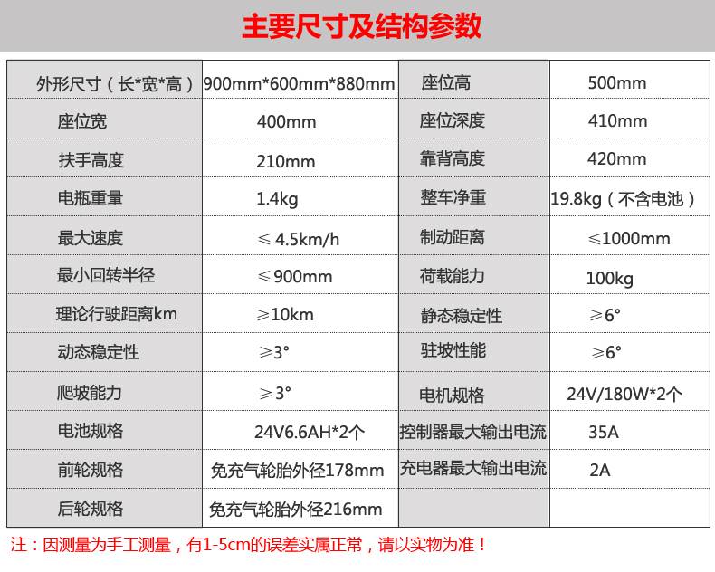 菏泽电动轮椅 英洛华电动轮椅5513A 上飞机电动轮椅 锂电电动轮椅-搜了网