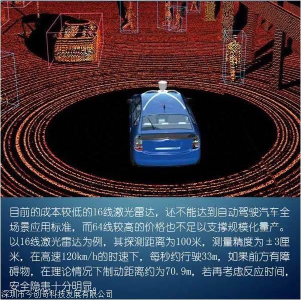 【Delphi SRR2 毫米波雷达】价格,厂家,传感器-搜了网