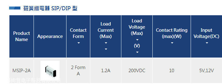 MSIP-1A05 TOWARD干簧继电器-搜了网