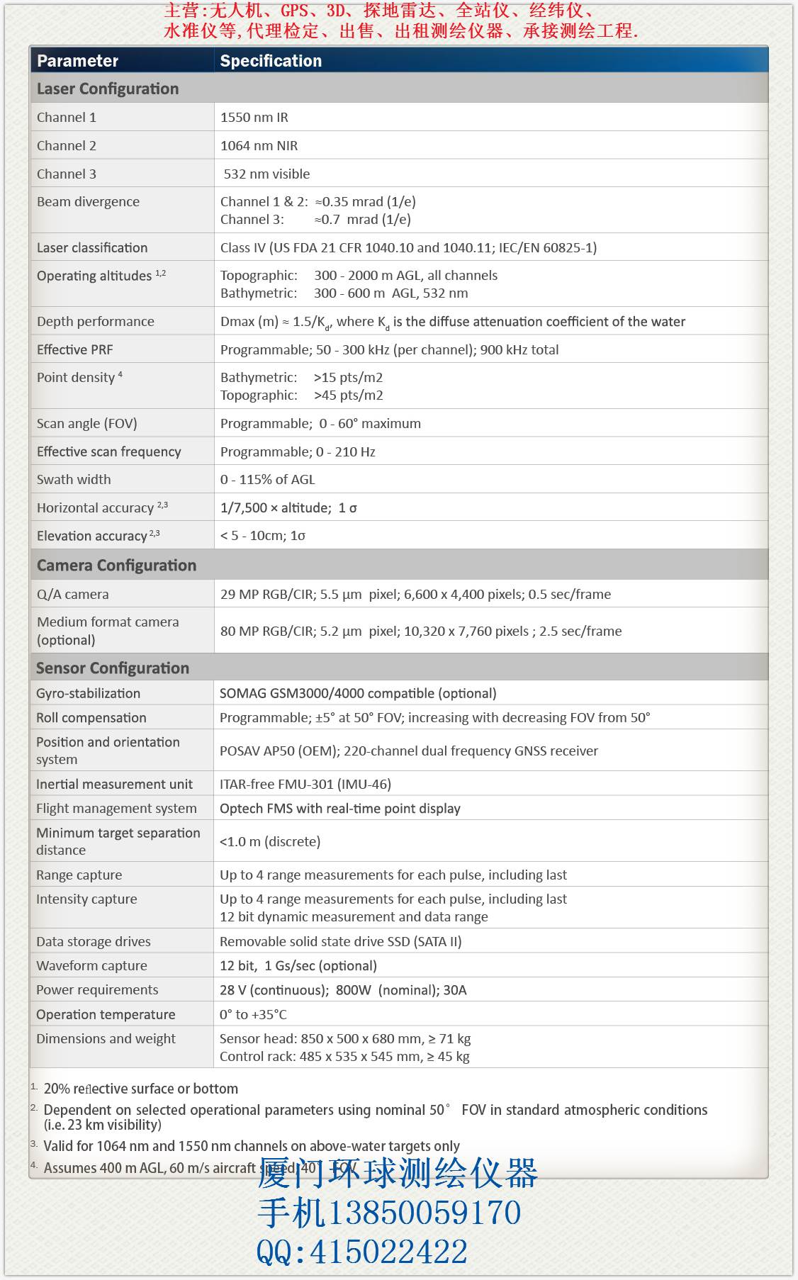 福建漳州Optech ALTM Titan(泰坦)机载激光雷达系统-搜了网