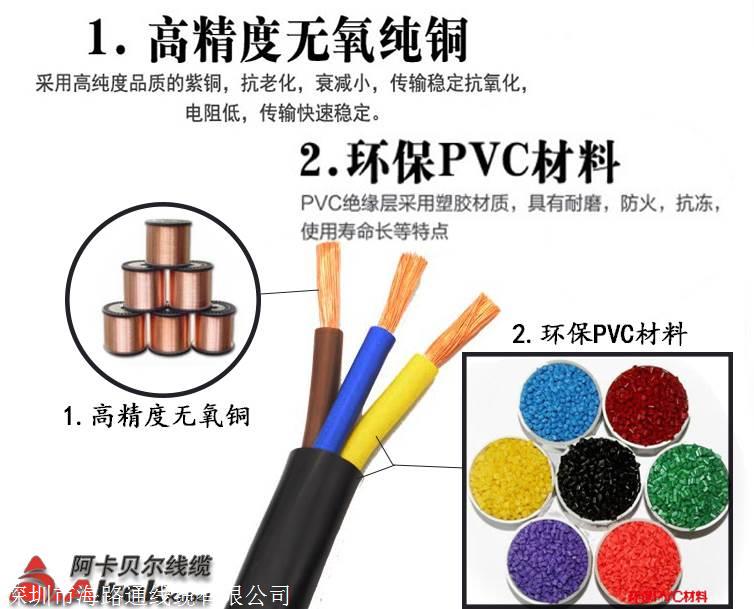 NH-KVV 4*1.5控制电缆-电缆网